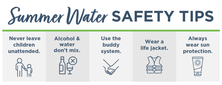 5 Summer Water Safety Tips from Coryell Health